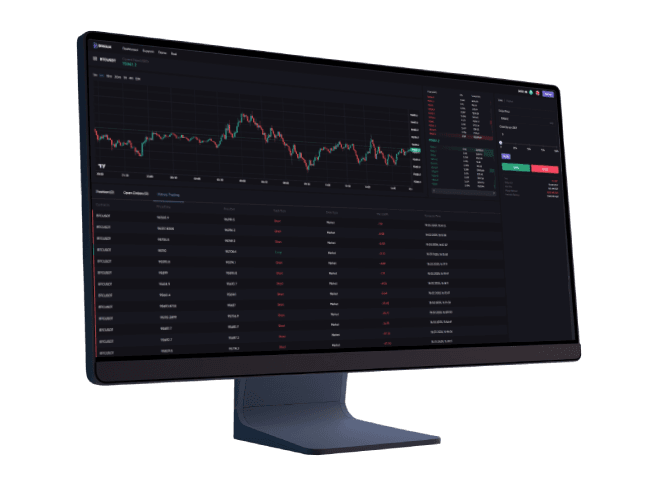 Binam | Crypto prop trading